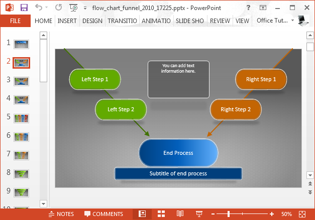 Animated Flowchart Funnel Diagrams For PowerPoint - SlideHunter.com Animated Flowchart Funnel Diagrams For PowerPoint - SlideHunter.com