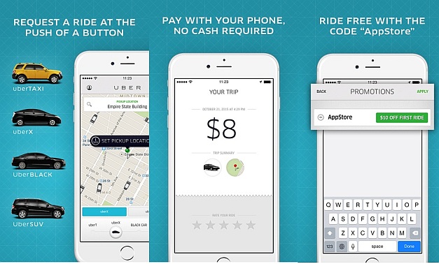 All You Need To Know About Uber