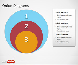 Free Onion Diagram PowerPoint Template